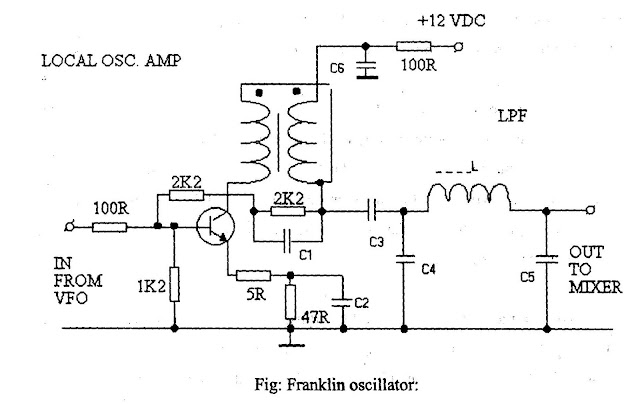 A "MEDIA TO GET" ALL DATAS IN ELECTRICAL SCIENCE...!!: FRANKLIN OSCILLATOR