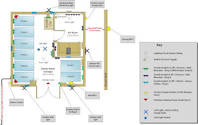 Adrian's Pinball Blog: The Games Room - "The ArcAde"