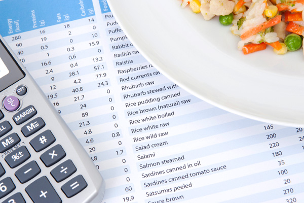 Easy Ways To Improve Your Nutrition Starting Today ~ Health Tips For ...