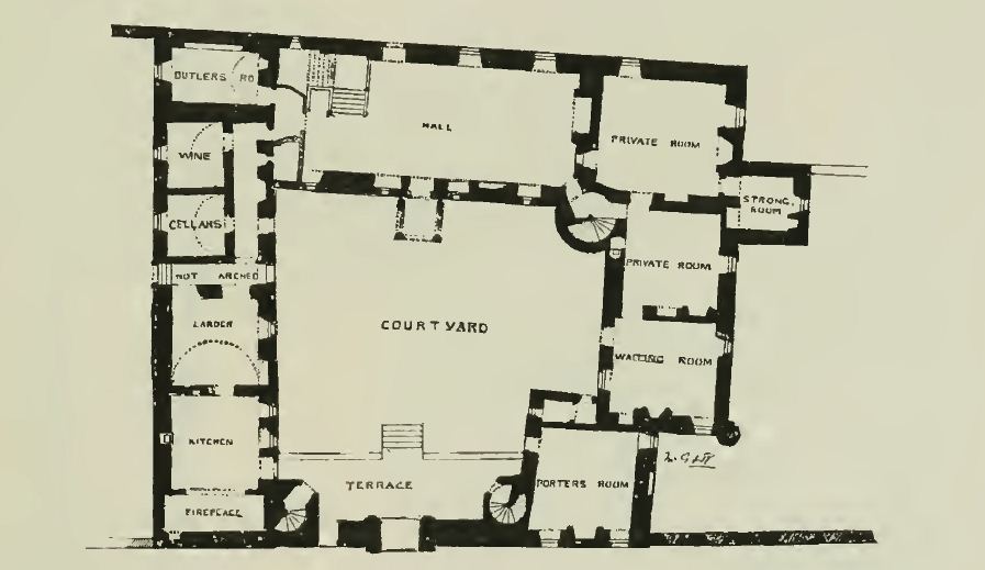 Stirling Castle Layout
