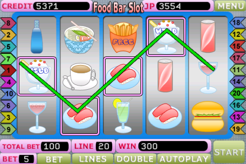 Welcome: Food Bar Slot 1.3 (HD 1.2)