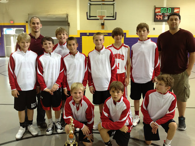 Coaches, Teams, Activities for 2018: Highlighting the 5th Grade Select ...