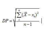 QUÍMICA com ENGENHARIA: ALGORÍTIMO PARA CALCULAR O DESVIO PADRÃO