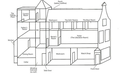 The Children's War: June 2015