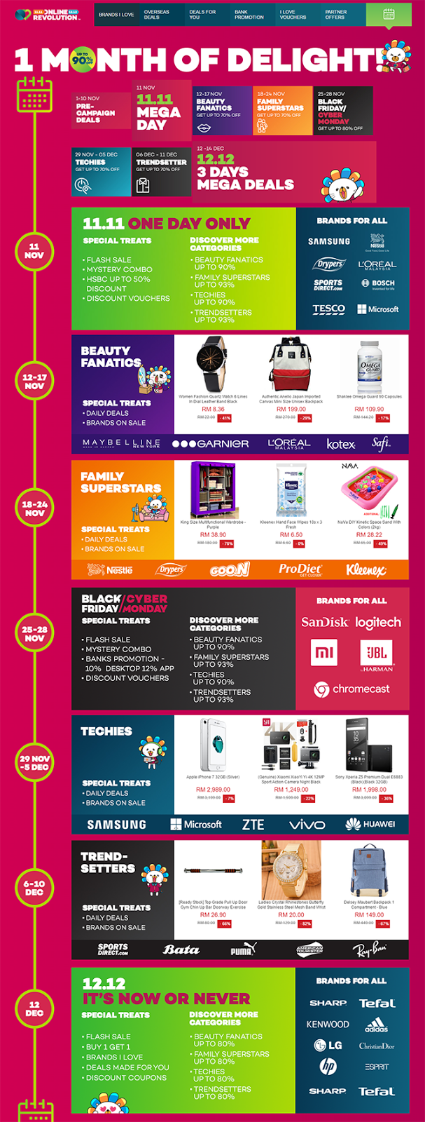 Lazada Malaysia: Box of Joy from Lazada Online Revolution 2016 - Woan ...