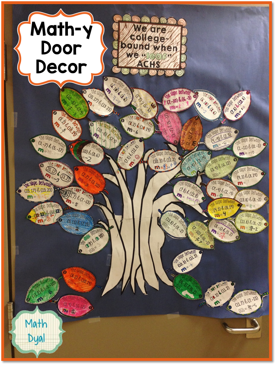 Math Dyal Math y Door Decor math-dyal-math-y-door-decor