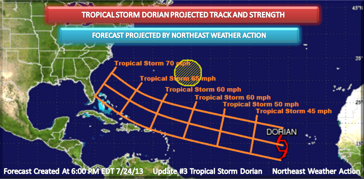 Northeast Weather Action: Tropical Storm Dorian - Latest Projected ...