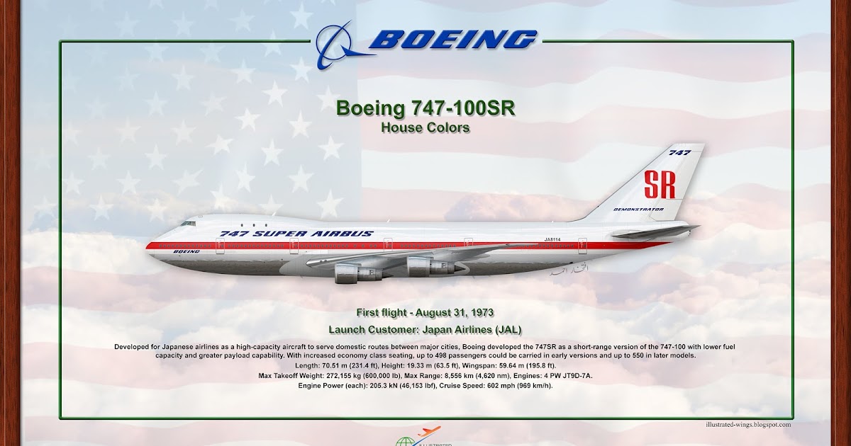 Illustrated Wings: House Color Series - Boeing 747-100SR
