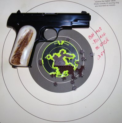 Average Joe's Handgun Reviews: Colt Model M 1903 & 1908 Pocket Hammerless