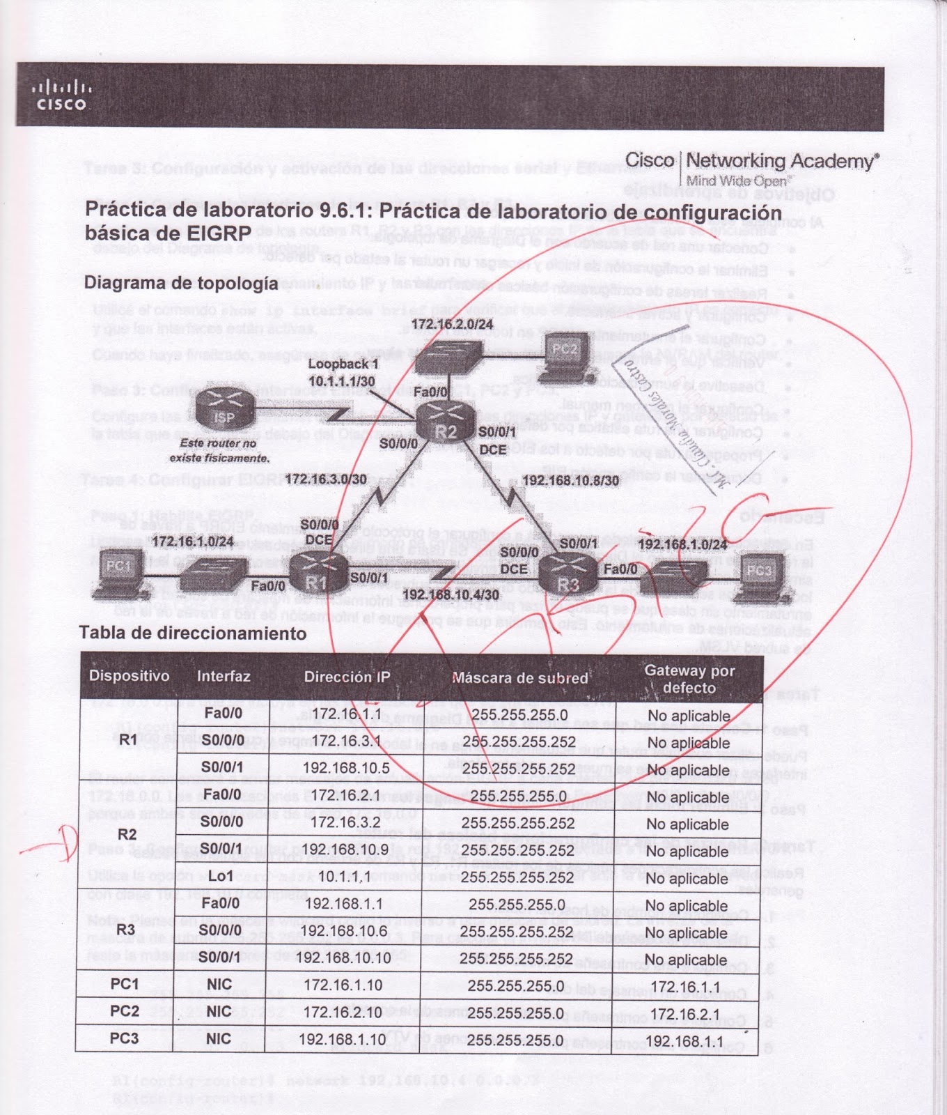 Módulo 4. Prácticas: PRÁCTICA DE MANUAL FÍSICA 9.6.1. Configuración básica de EIGRP.