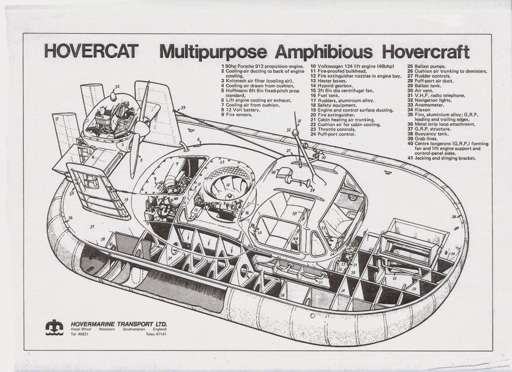 BLOGUE BARCO À VISTA: O HOVERCRAFT DA MARINHA PORTUGUESA