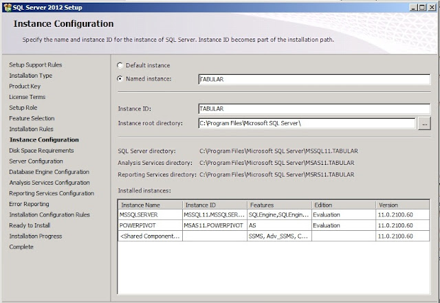 BI Power: BI Semantic Tabular Model Reporting