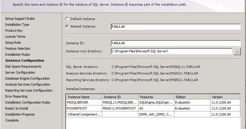 BI Power: BI Semantic Tabular Model Reporting