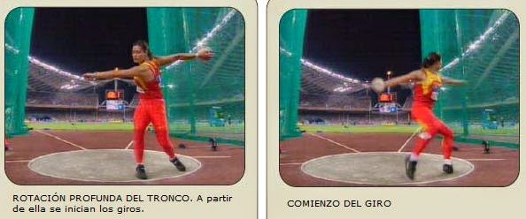 Deportes Individuales: Técnica de lanzamientos