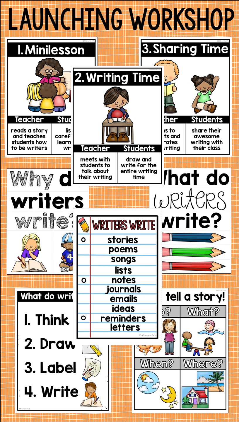 Mrs. Kelly's Klass: Beginning Writing - Launching Workshop