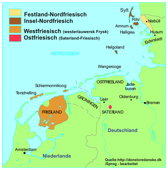 Euro-Ethnien: 3.05 Friesen