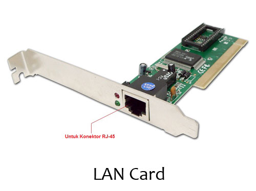 1000 ILMUKU: PENGERTIAN LAN CARD (ETHERNET CARD), JENIS DAN FUNGSINYA
