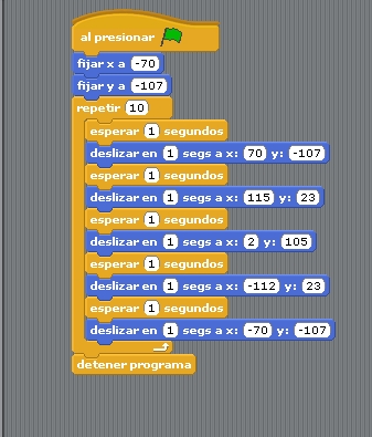 @RROBA LIBRE: INTRODUCCIÓN A LA PROGRAMACIÓN SCRATCH VIII: LOS BUCLES II