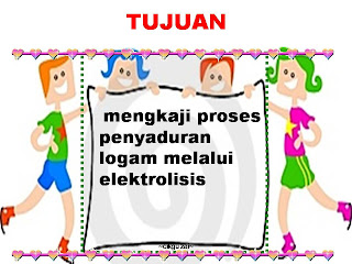 cikgu zai.kimia: EKSPERIMEN PENYADURAN LOGAM