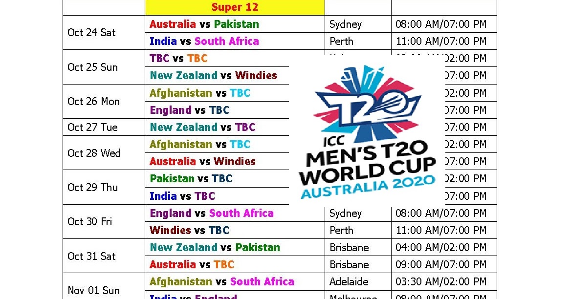 Learn New Things ICC Mens T20 World Cup 2020 Schedule Time Table learn-new-things-icc-mens-t20-world-cup-2020-schedule-time-table