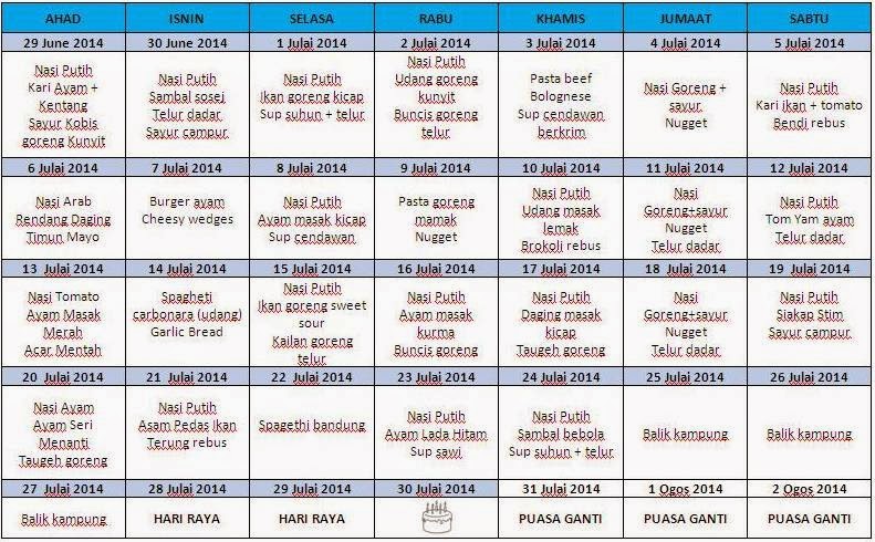 STARANISE CAFE: Tips : Menu Planner Ramadhan 2014
