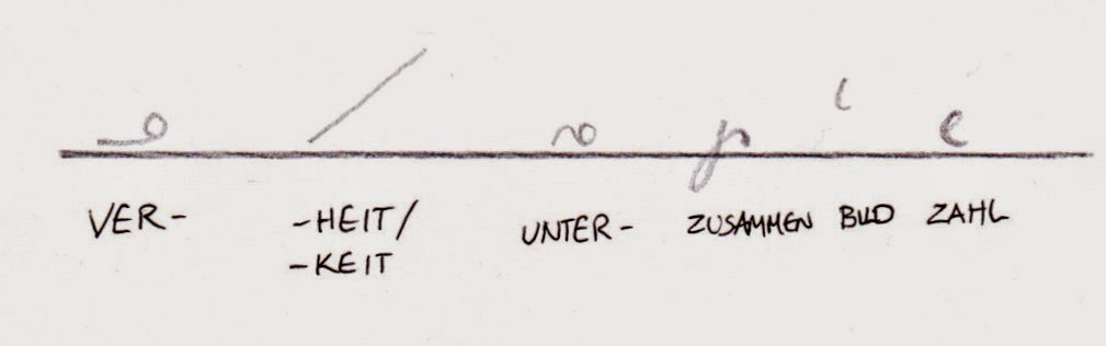 Eine Schrift zum Schnellschreiben ~ Über Sprache...