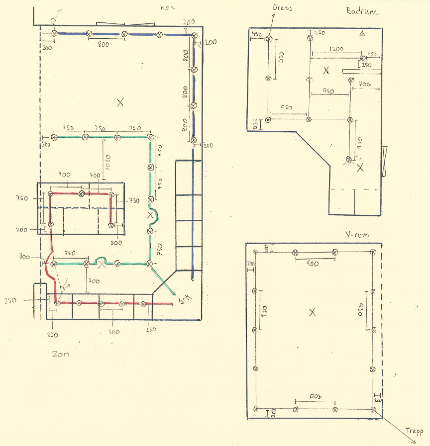 Hus MM: Elen i huset