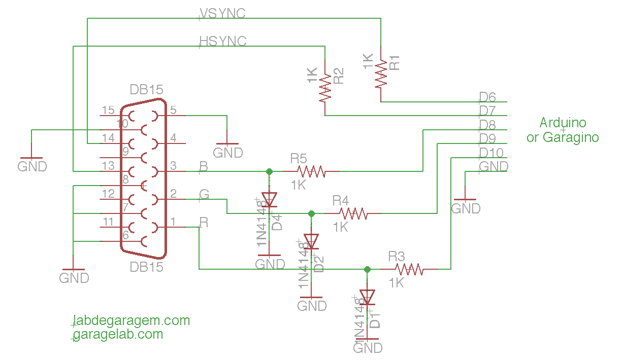Arduino tehNiq: Arduino on VGA display