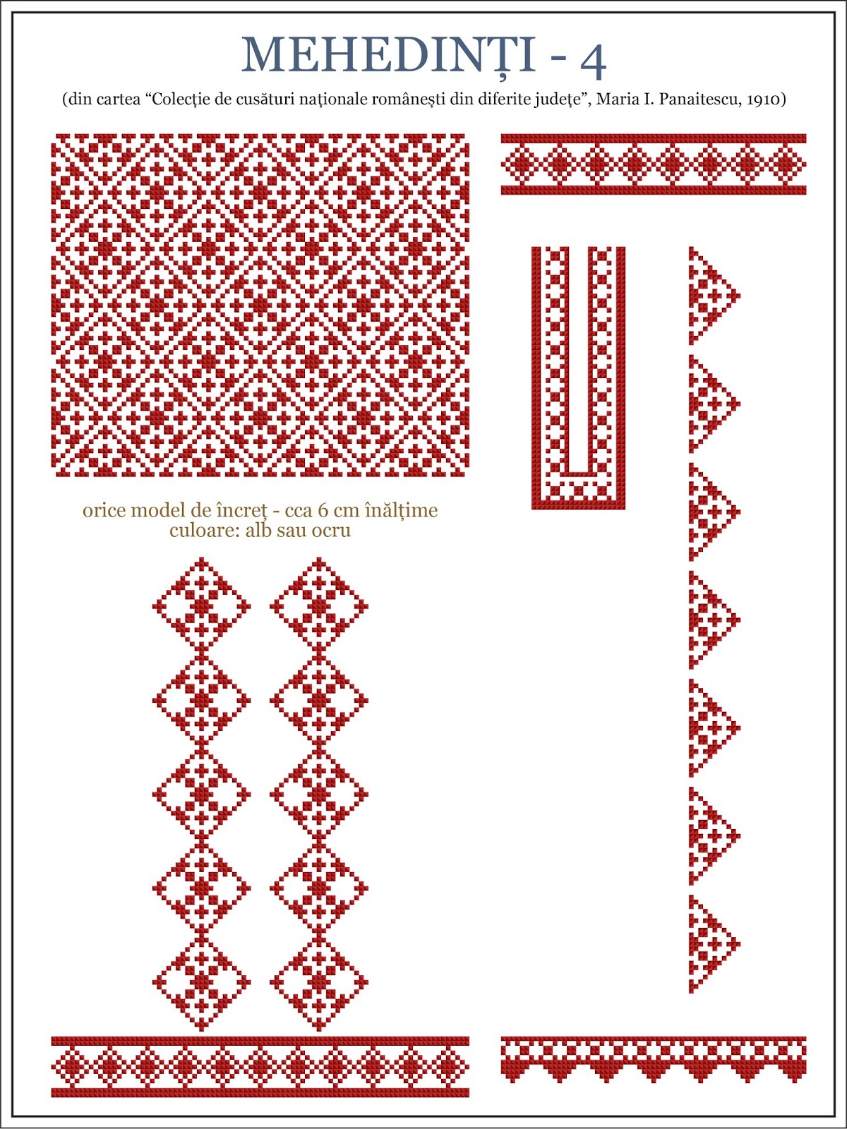 Semne Cusute: ie din Mehedinti, OLTENIA