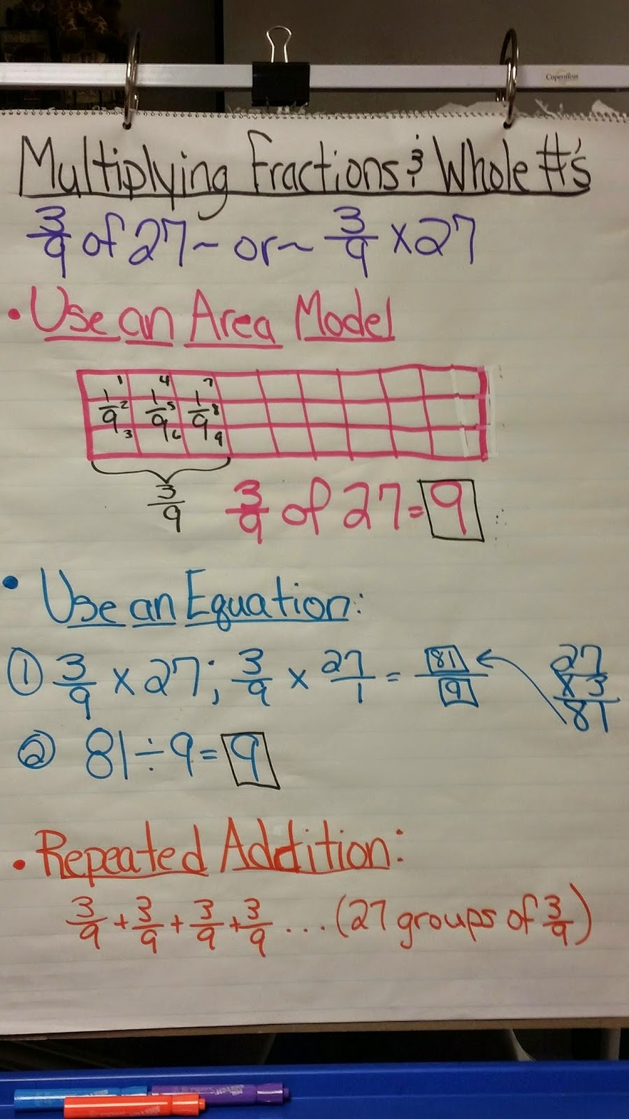 Parent Student Information Multiplying Fractions Whole Numbers parent-student-information-multiplying-fractions-whole-numbers
