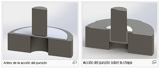 EMBUTIDO ~ CONFORMADO DE METALES