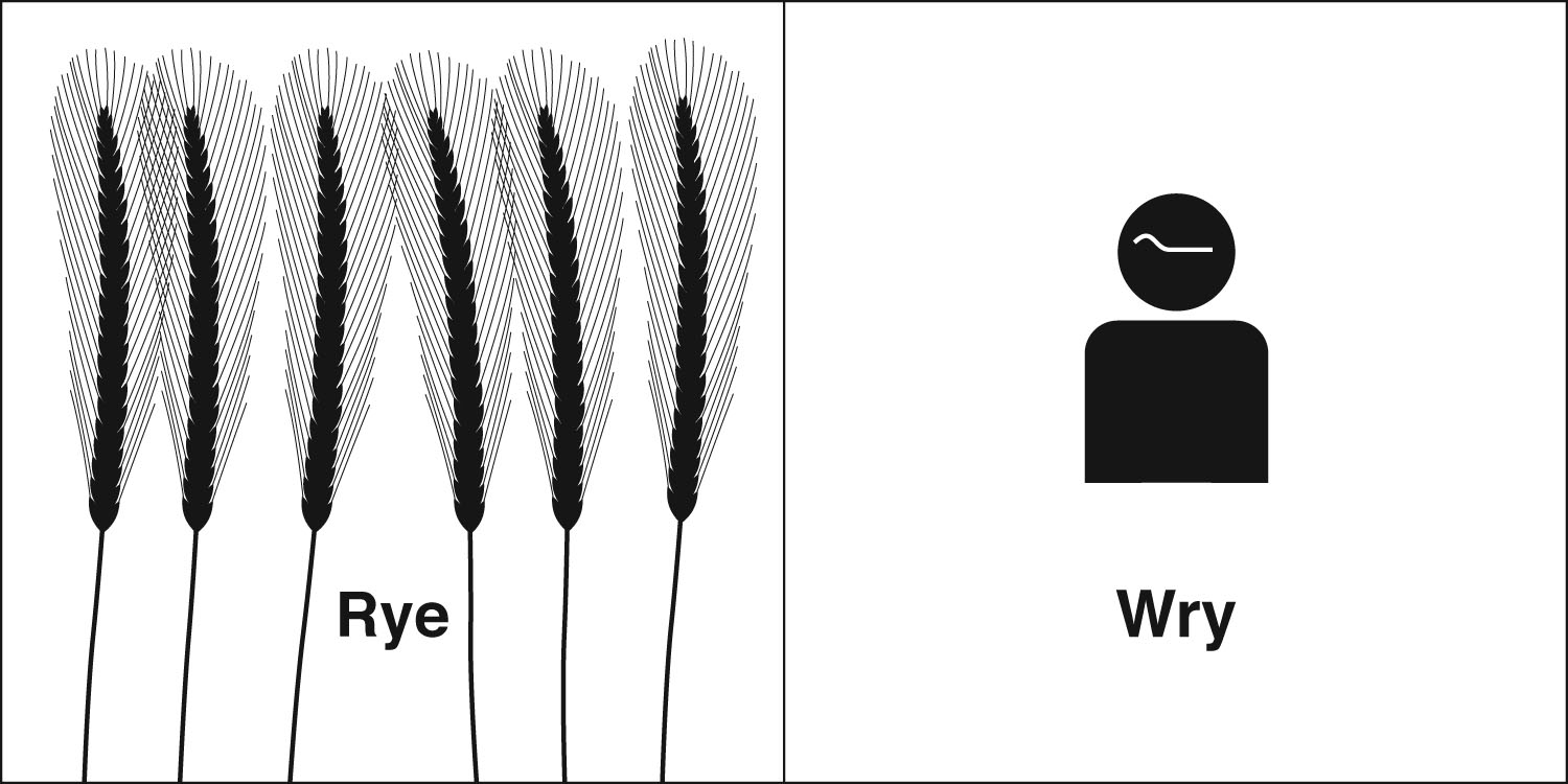 Homophones, Weakly: Rye & Wry