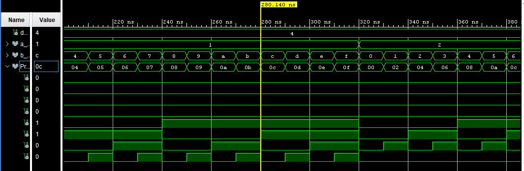 Maxybyte Technologies : How to design Parameterizable Multiplier and ...