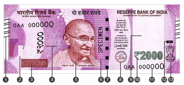Knowing Nuts: Features of New Rs. 2000 Currency Note