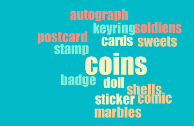 WE ARE BLOGGERS: MY COLLECTIONS WORD CLOUD by Jorge.