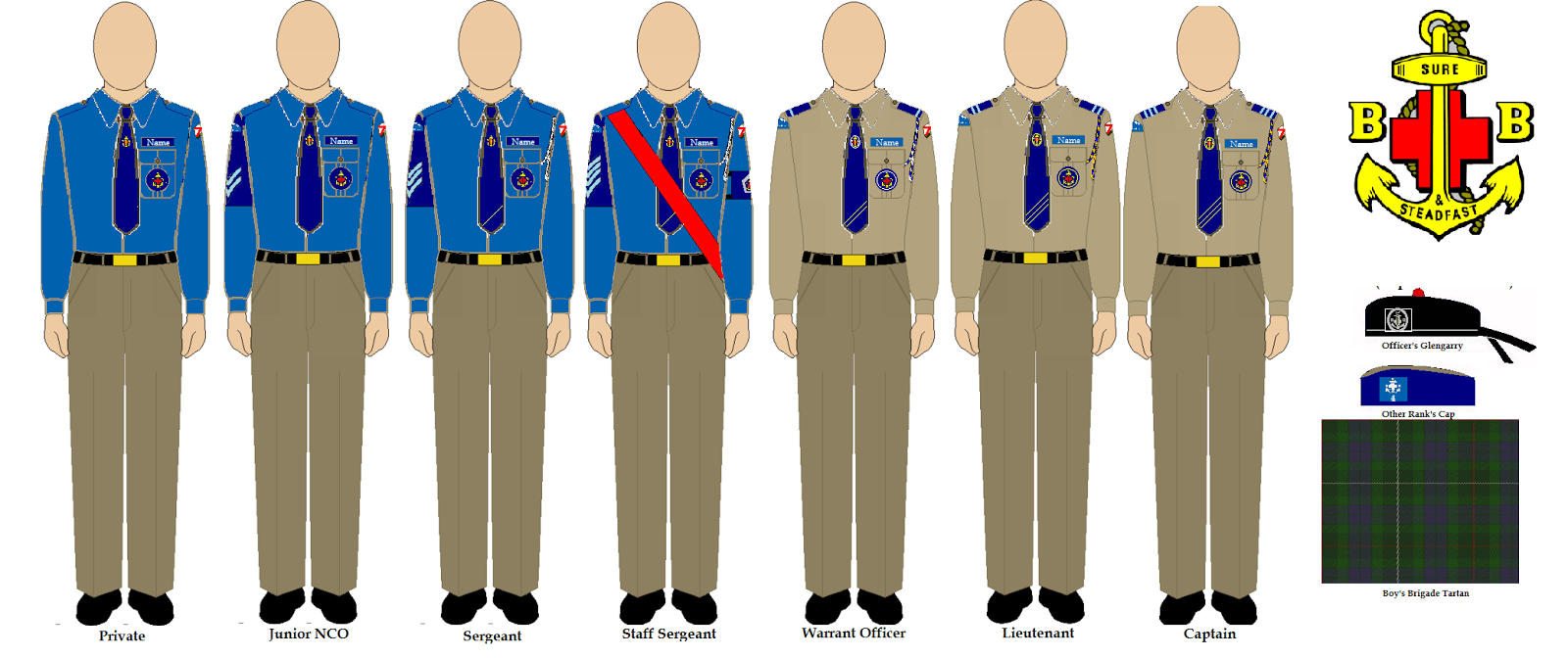 Sam's Ramblings : The Boys' Brigade