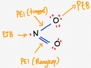 Ratu Kimia: Menentukan Muatan Formal
