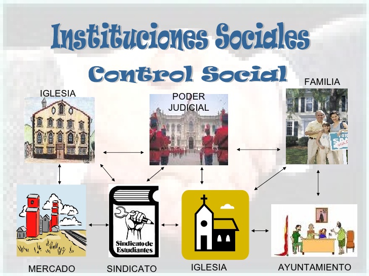 Módulo 3. Instituciones y formación del sujeto.: ACTIVIDAD 4.- LAS ...