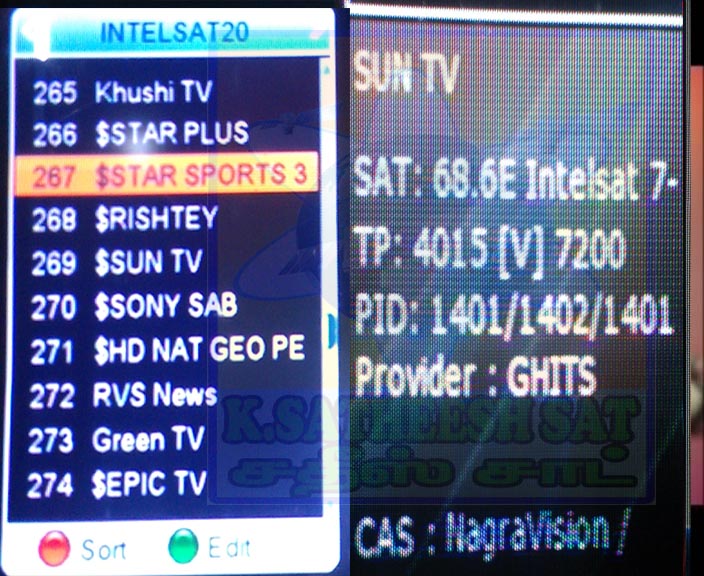 K.SATHEESH SAT ENGLISH: NEW MULTI CABLE SYSTEM NXT DIGITAL TV STARTED ...