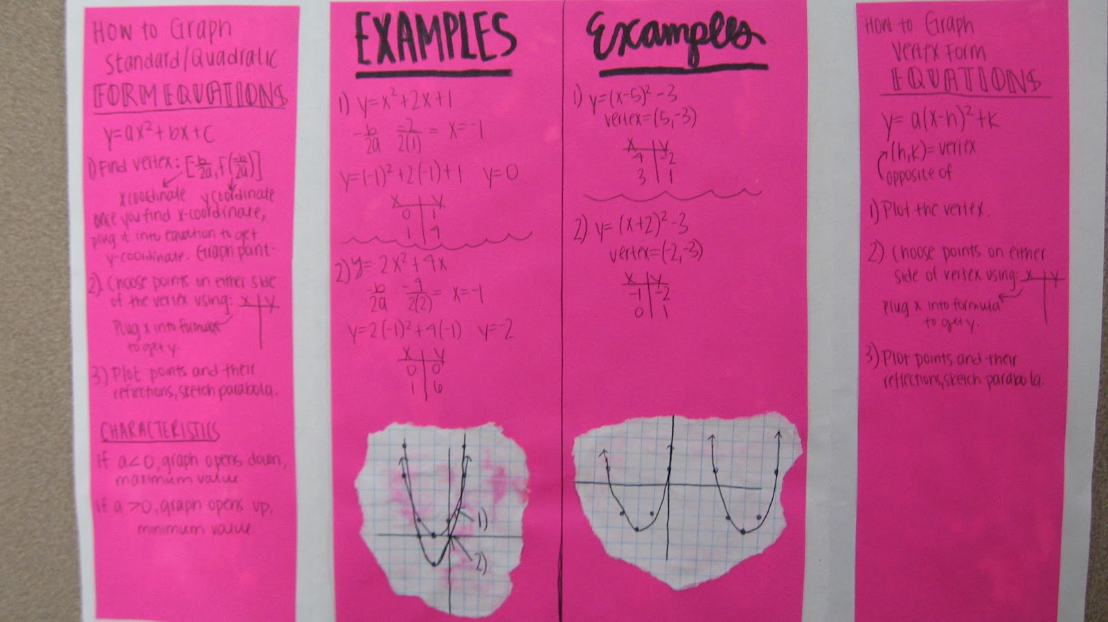 The Enlightened Elephant: A Math Foldable Idea