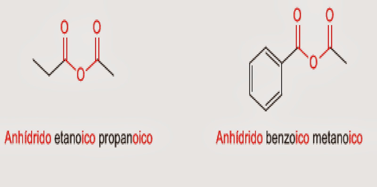Anhídridos Organicos
