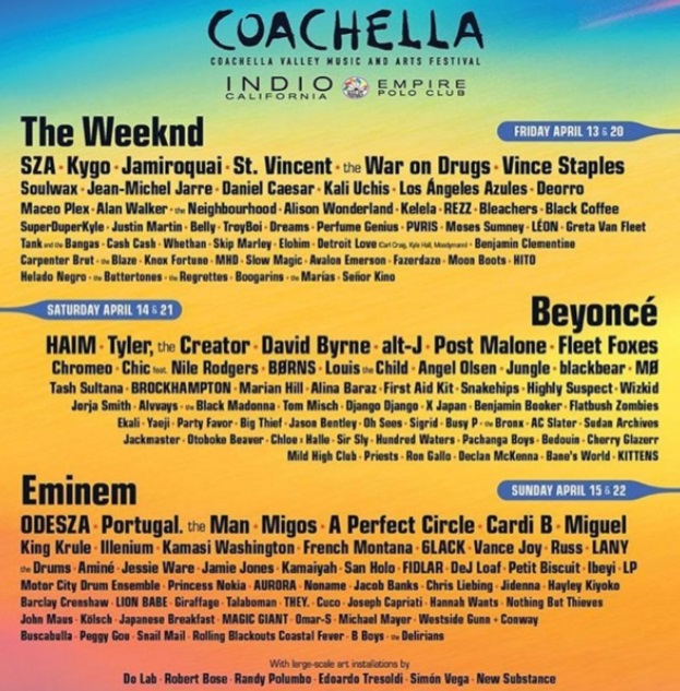 Coachella Valley Music and Arts Festival - April 10-12, 2020 and April ...