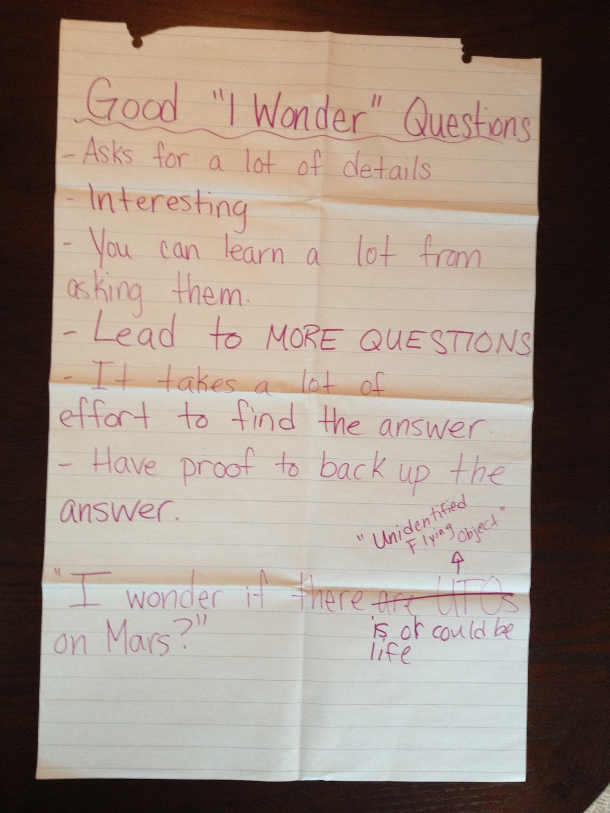 21st Century Learning: Grade 6: Day 3: What Makes A Good I Wonder Question?