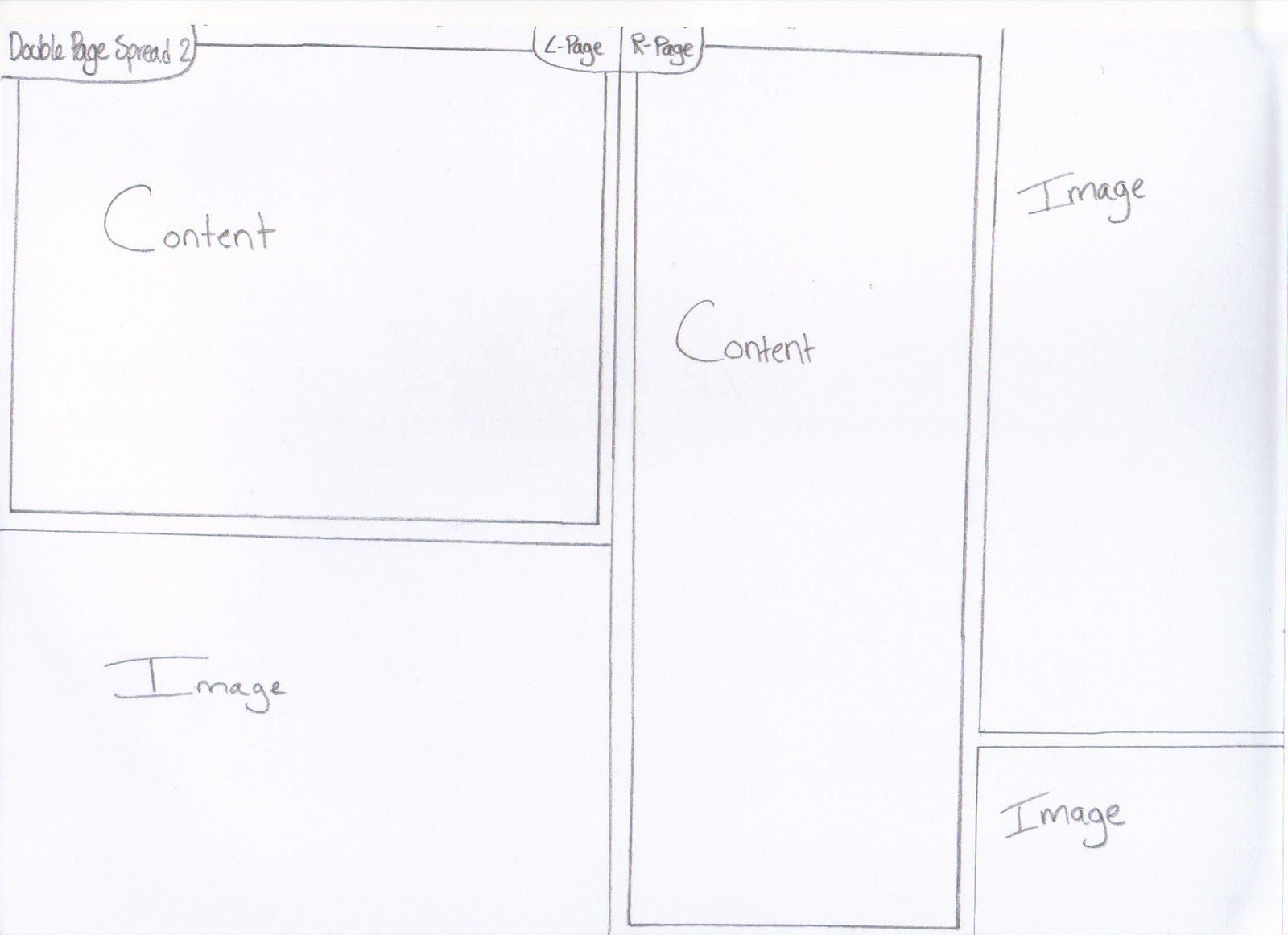 J Carolan's Media Blog: Layout Designs - Double Page Spread