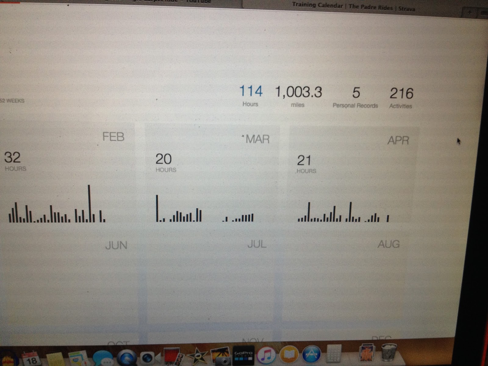 What Else Is Possible: Quick Mid Month Review