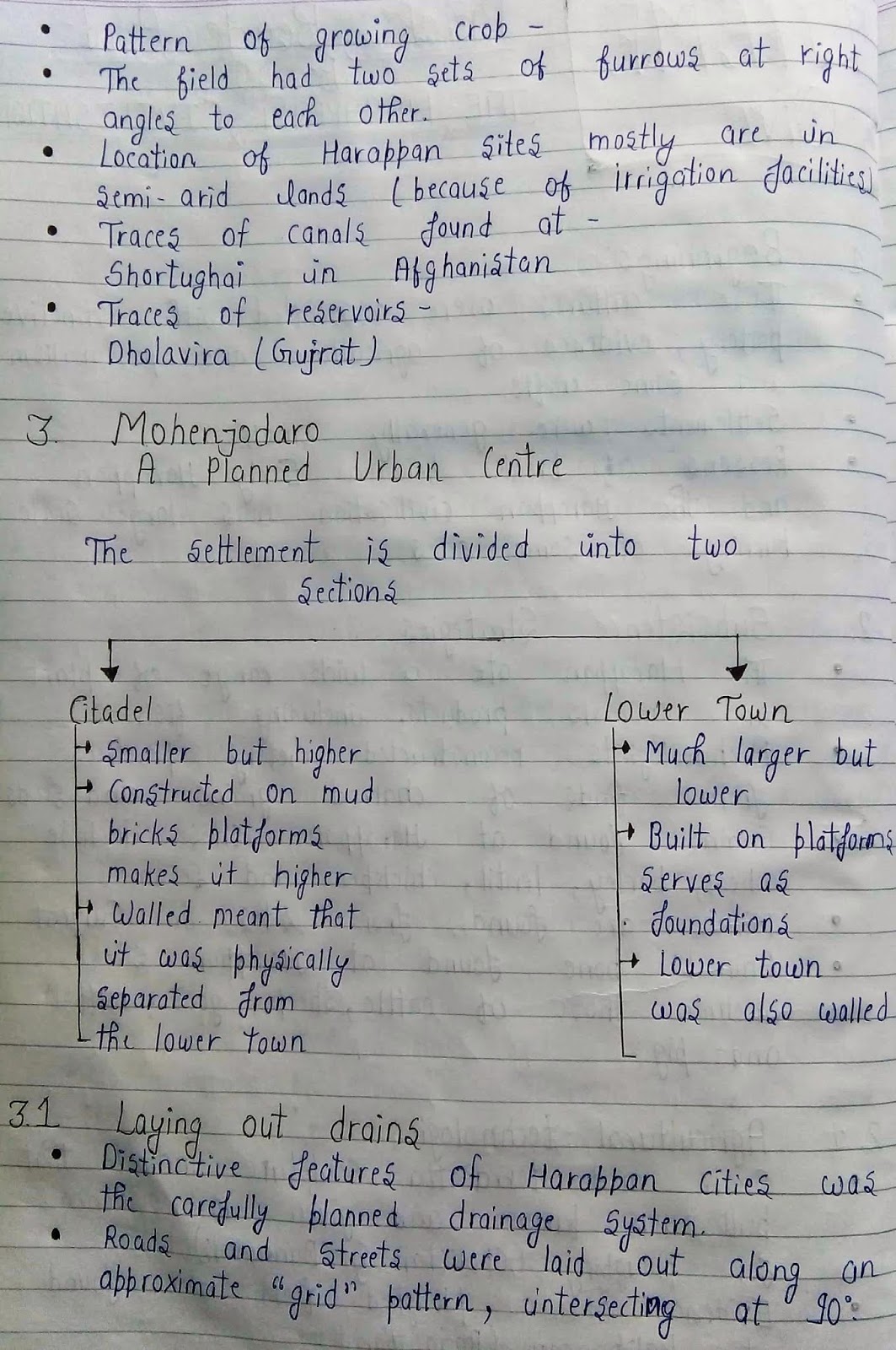Studyship with Krati: CLASS 12TH HISTORY NCERT NOTES
