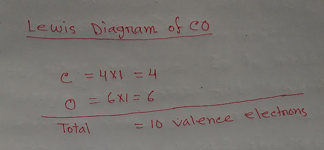 CO Lewis Structure || Lewis Structure of CO||Carbon Monoxide Lewis Dot ...