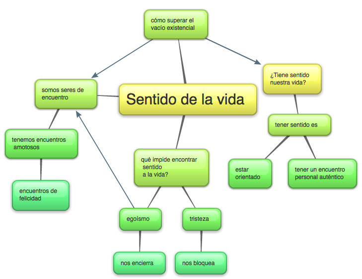 Charlie Quezada: sentido de la vida