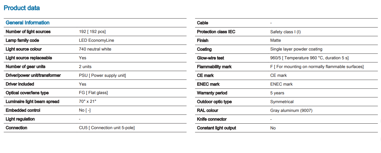 PHILIPS BVP651 ECO55K/740 PSU S ALU ClearFlood Large | DISTRIBUTOR ...