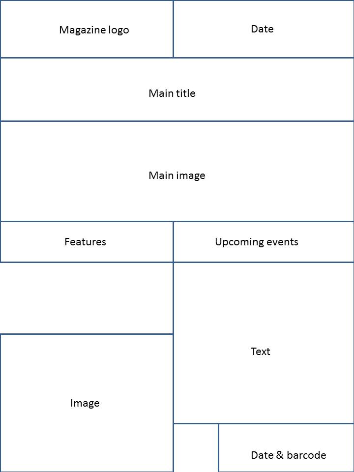 Ron's AS Media Blog: Layout ideas for school magazine